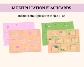 PRINTABLE Multiplication Table 1x-10x, Multiplication Table Flashcards ...