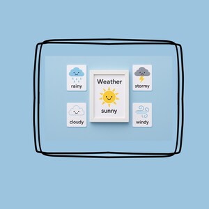 Weather Flashcards for Kids | Printable Learning Cards | Preschool ...
