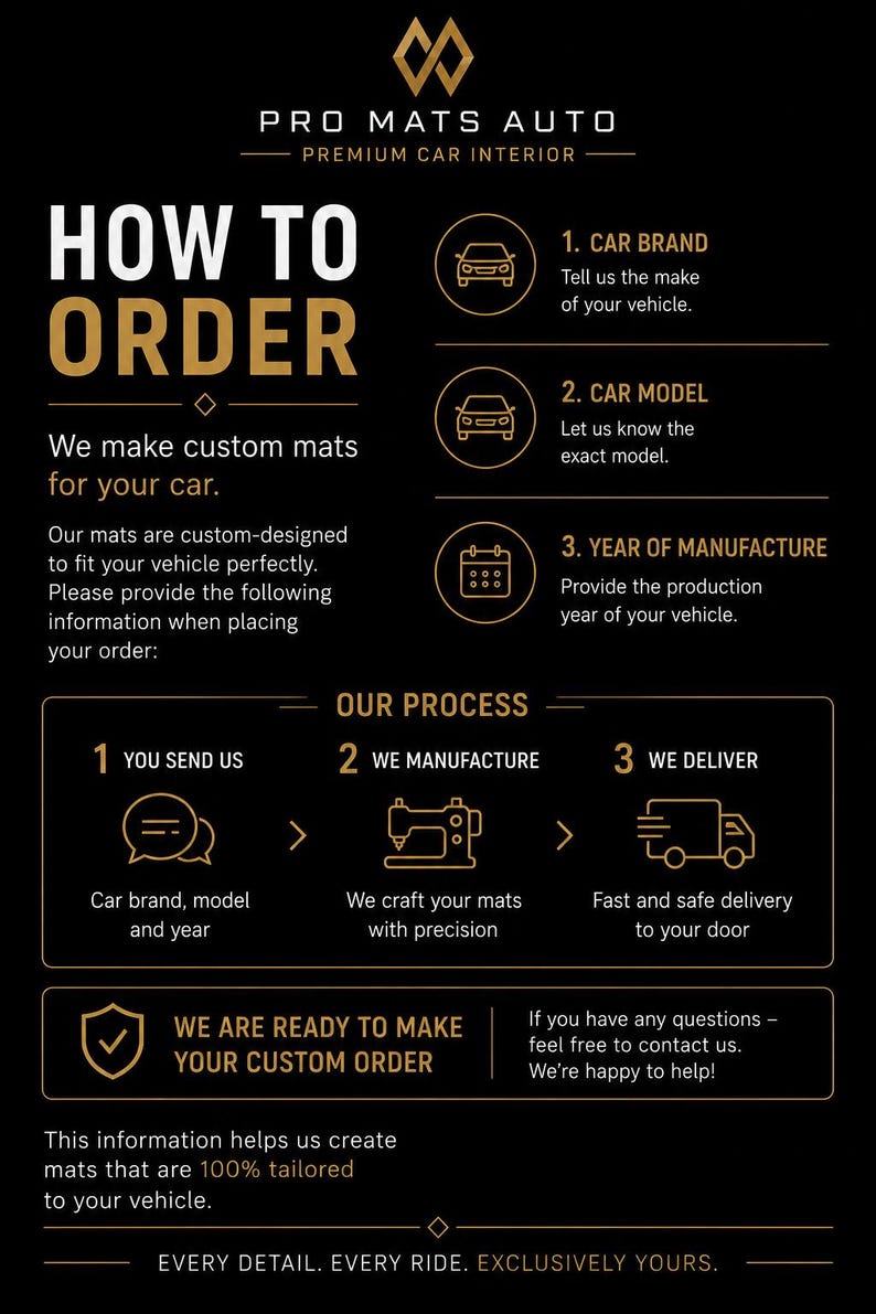 Custom Leather Car Mats Personalized – Luxury Tailored Fit Floor Liners ...