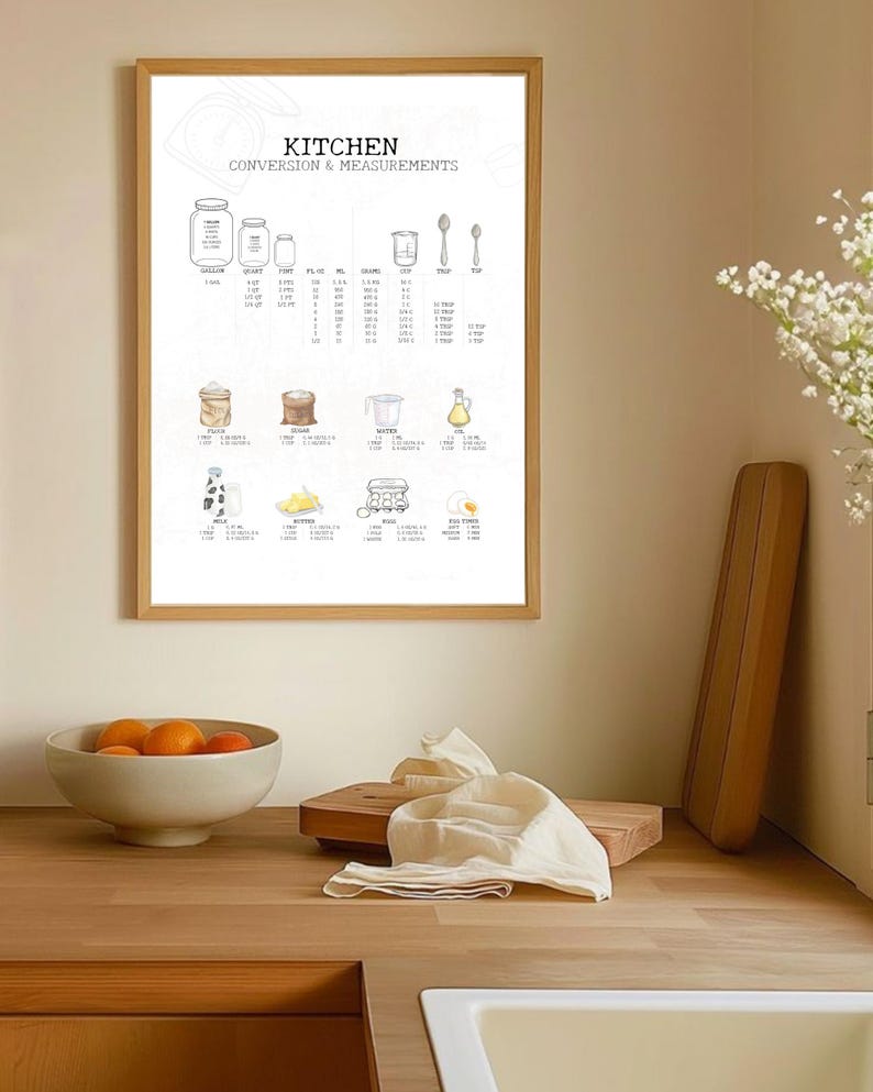 Kitchen Conversion Chart Printable: Baking Measurements Guide (PDF, JPG ...