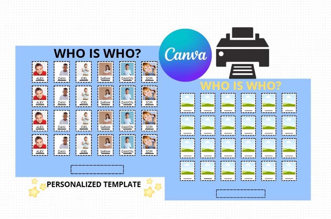 Editable Who’s Who Template/ Create Your Own Printable Board to Have a ...