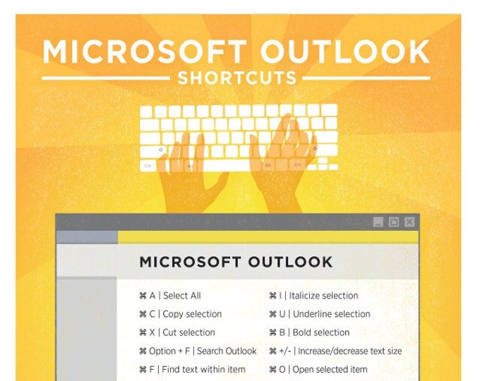 Microsoft Outlook Keyboard Shortcut Printable Poster - Etsy