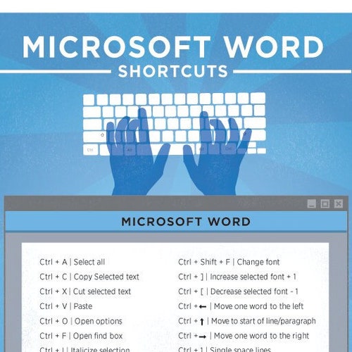 Microsoft Excel Keyboard Shortcut Printable Poster - Etsy