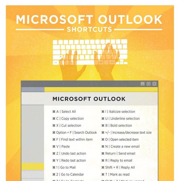Adobe Photoshop 2022 Cheat Sheet: Tools, Tips,quick Reference ...