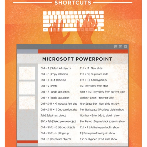 Microsoft Excel Keyboard Shortcut Printable Poster - Etsy