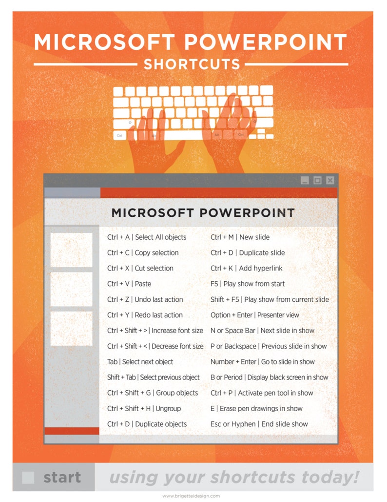 Microsoft Powerpoint Keyboard Shortcut Printable Poster 8.5"x11" - Etsy