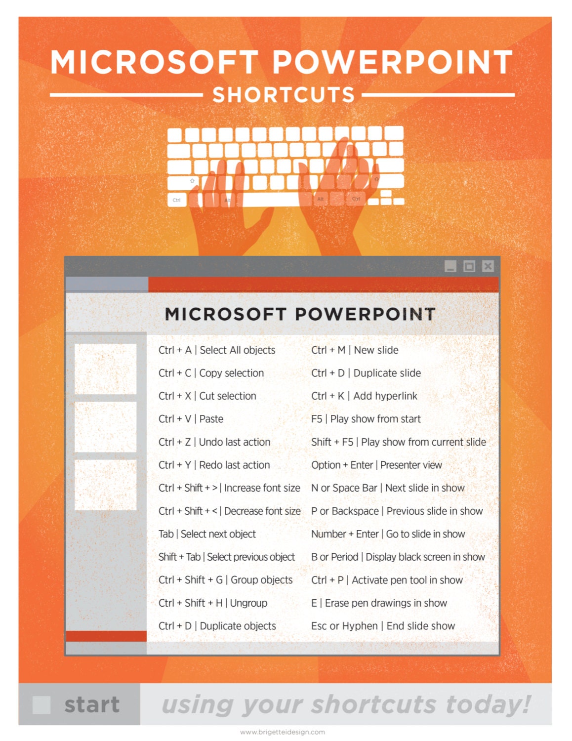 Microsoft Powerpoint Keyboard Shortcut Printable Poster 8.5 Microsoft Powerpoint Keyboard Shortcut Printable Poster 8.5