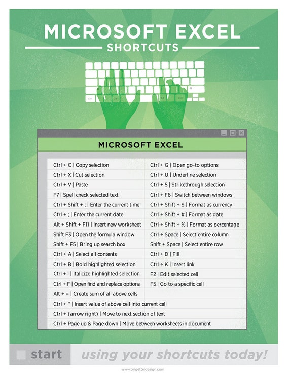 Microsoft Excel Shortcuts Cheat Sheet Computer Shortcut Microsoft Excel Shortcuts Cheat Sheet Computer Shortcut