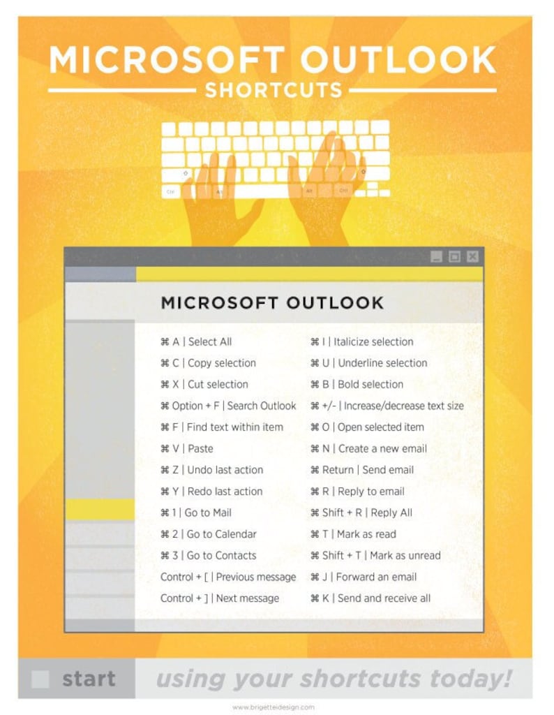 Microsoft Outlook Keyboard Shortcut Printable Poster 8.5"x11" - Etsy