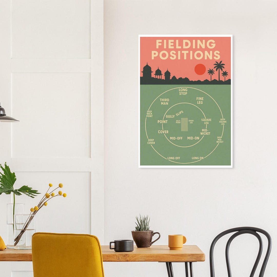 Cricket Fielding Positions Poster – Vintage Cricket Print, Sports Wall ...