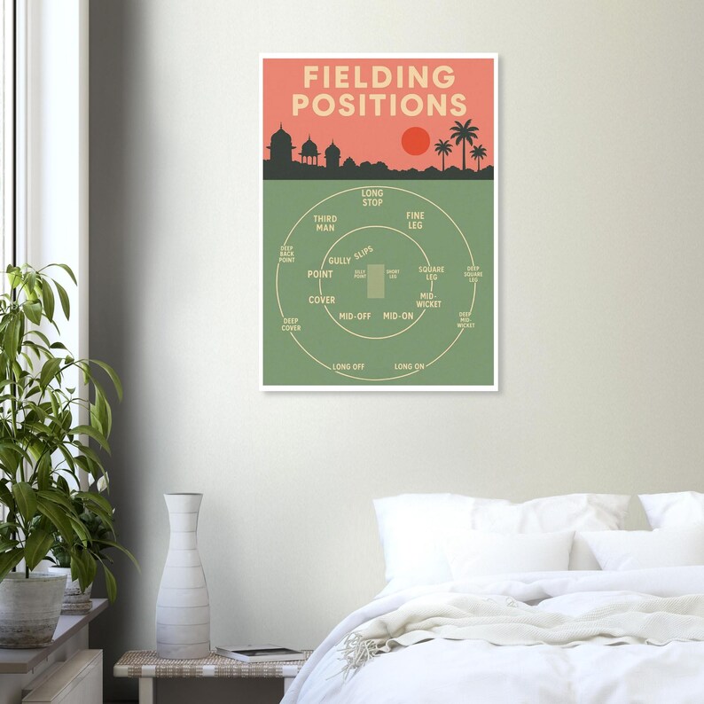 Cricket Fielding Positions Poster – Vintage Cricket Print, Sports Wall ...