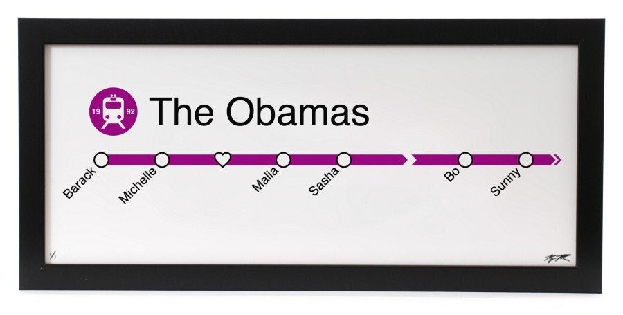 Mapuccino Custom Subway Line Map of Your Family - Etsy