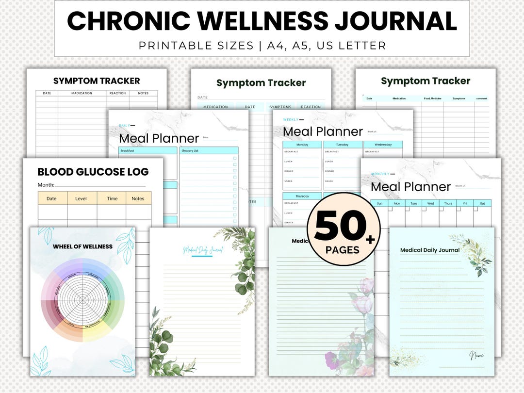 Printable Glucose Log: Diabetes Meal Plan & Health Tracker (PDF ...