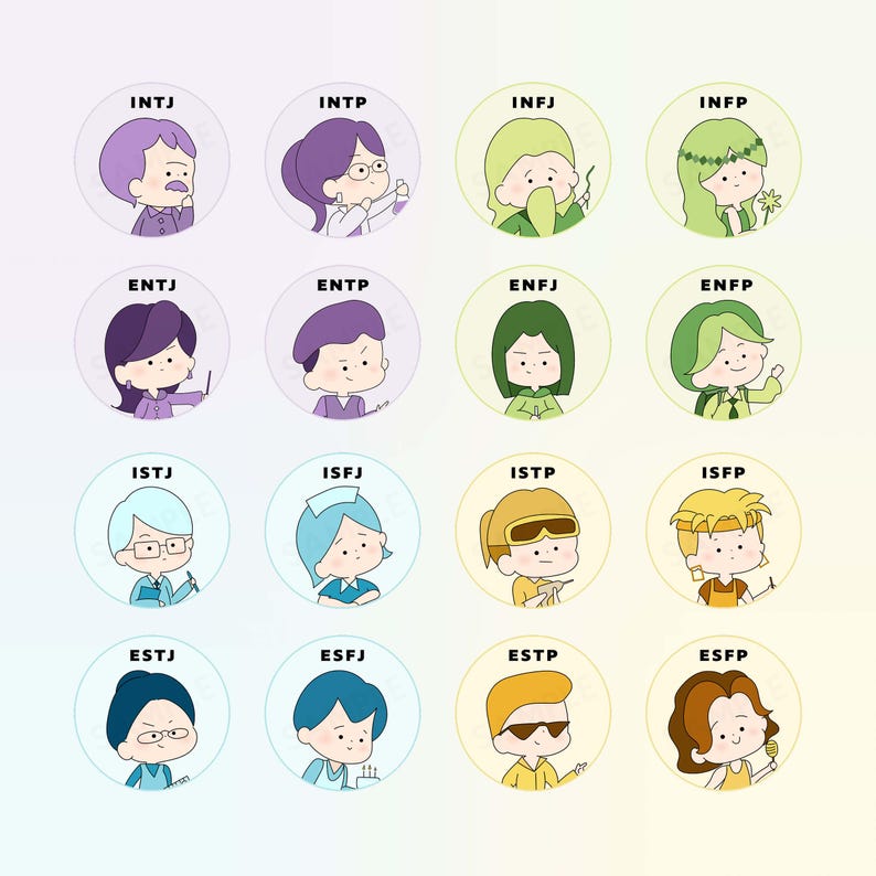 MBTI Personality Characters Clipart Set: Kawaii Chibi Illustrations ...