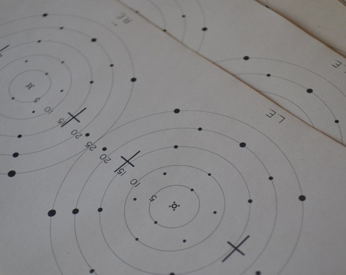 Vintage Eye Exam Optical Testing Sheets Papers Ephemera Lot of 3 - Etsy