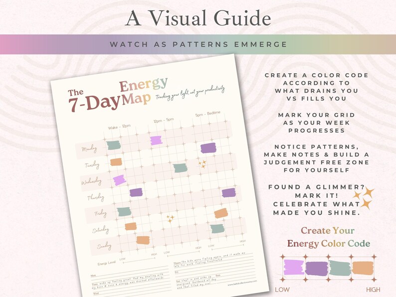 Energy Audit Printable, Weekly Focus Tracker, Productivity Planner Page ...