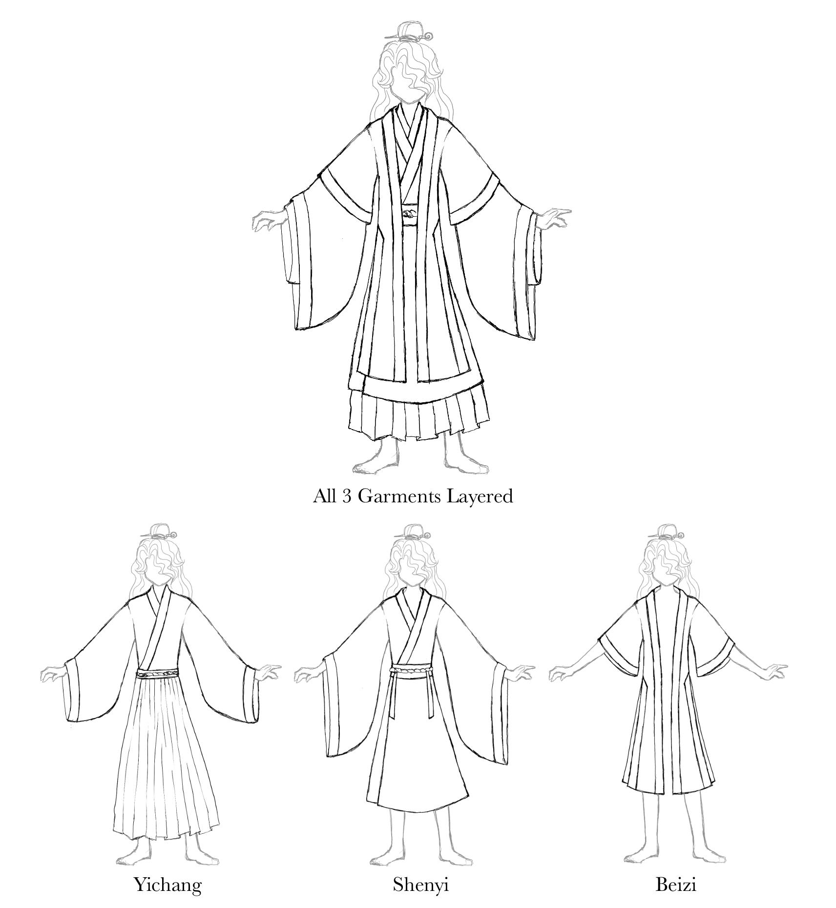 Unisex Hanfu Sewing Pattern With Instructions: Includes Yichang, Shenyi ...