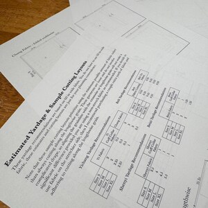 Unisex Hanfu Sewing Pattern With Instructions: Includes Yichang, Shenyi ...