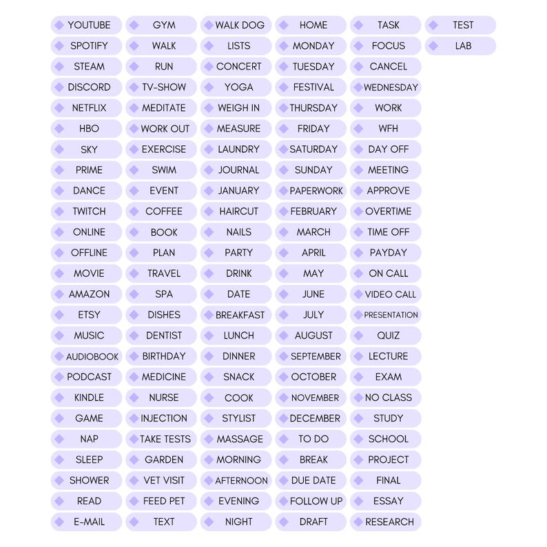 Digital Planner Stickers, Aesthetic PNG Labels for Goodnotes Notability ...