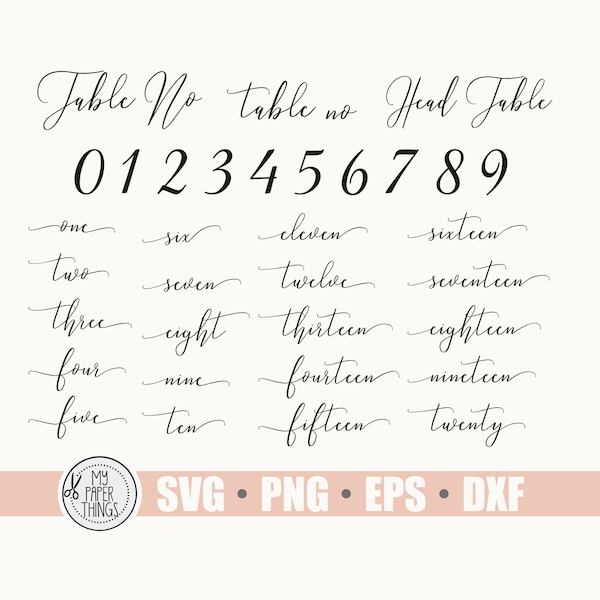 Table Numbers - Etsy