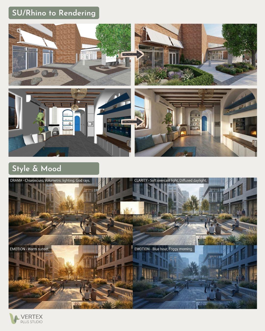 AI Design Visualization Ebook | Complete Design Workflow Framework ...