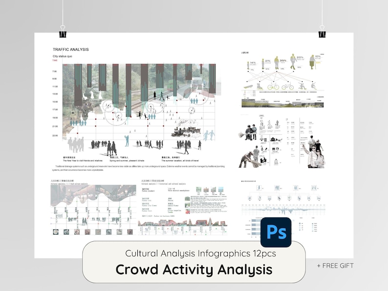 Crowd Activity Analysis Diagram | Urban Planning Infographic | Time ...