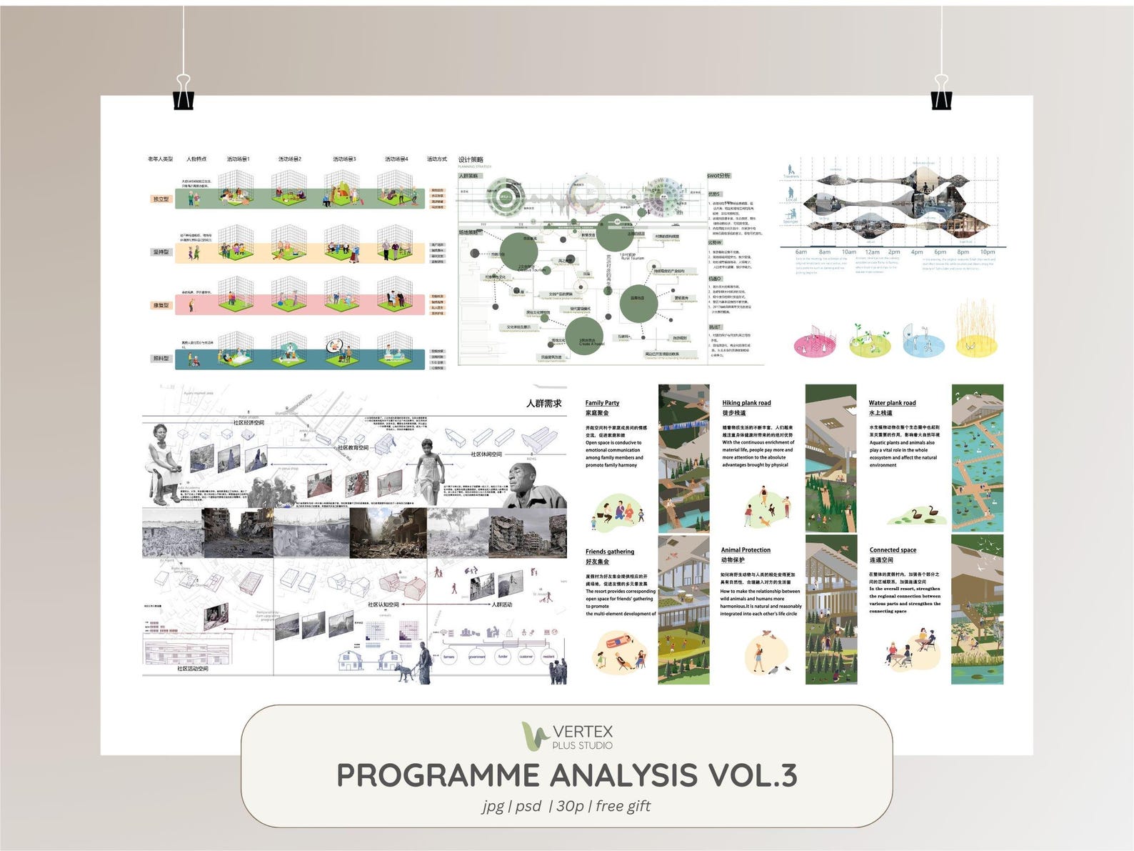 Programme Analysis Vol3 | User Diagram | PSD, JPG | Site Research ...
