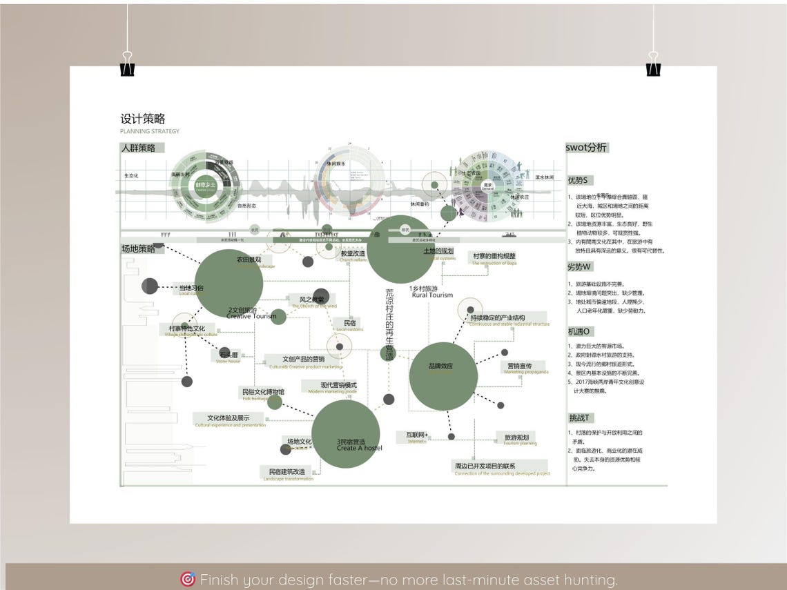 Programme Analysis Vol3 | User Diagram | PSD, JPG | Site Research ...