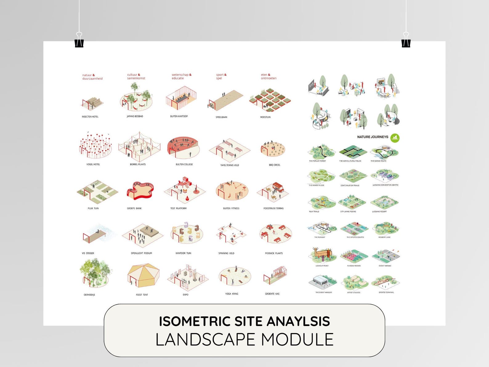 Landscape Module | Site Analysis | Isometric Functional Diagram | PSD ...