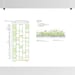 Plant Analysis PSD Template | Landscape Architecture Diagram (digital ...