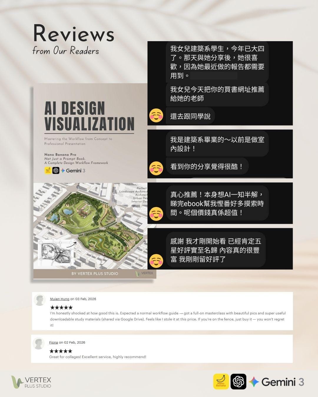 AI Design Visualization Ebook | Complete Design Workflow Framework ...