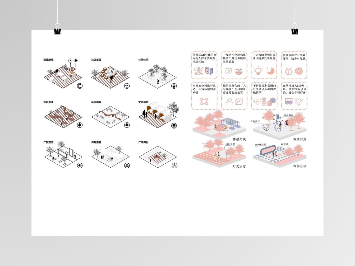 Landscape Module | Site Analysis | Isometric Functional Diagram | PSD ...