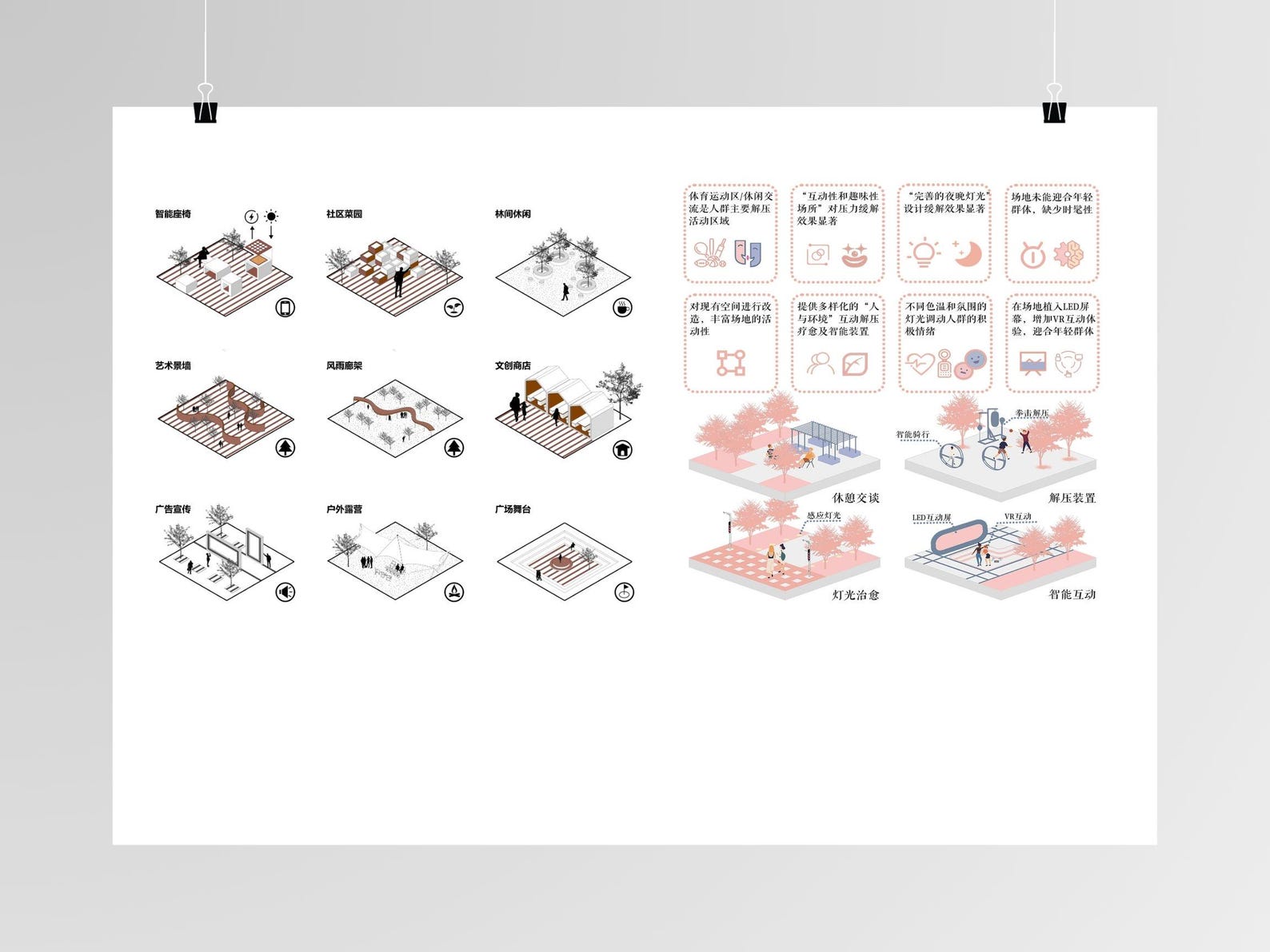 Landscape Module | Site Analysis | Isometric Functional Diagram | PSD ...