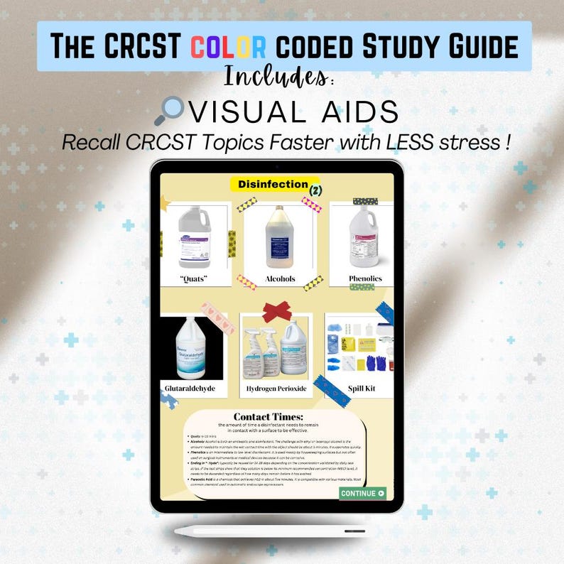 Pass Your CRCST Exam Faster – 9th Ed. HSPA Study Guide (instant ...