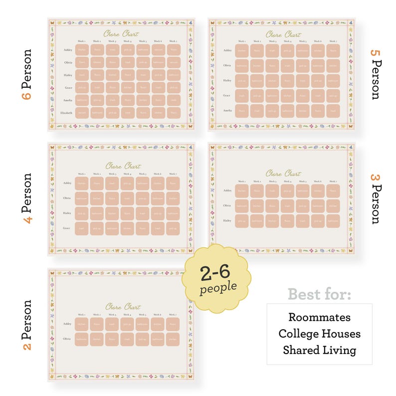 Editable Roommate Chore Chart: College Apartment Cleaning Schedule ...