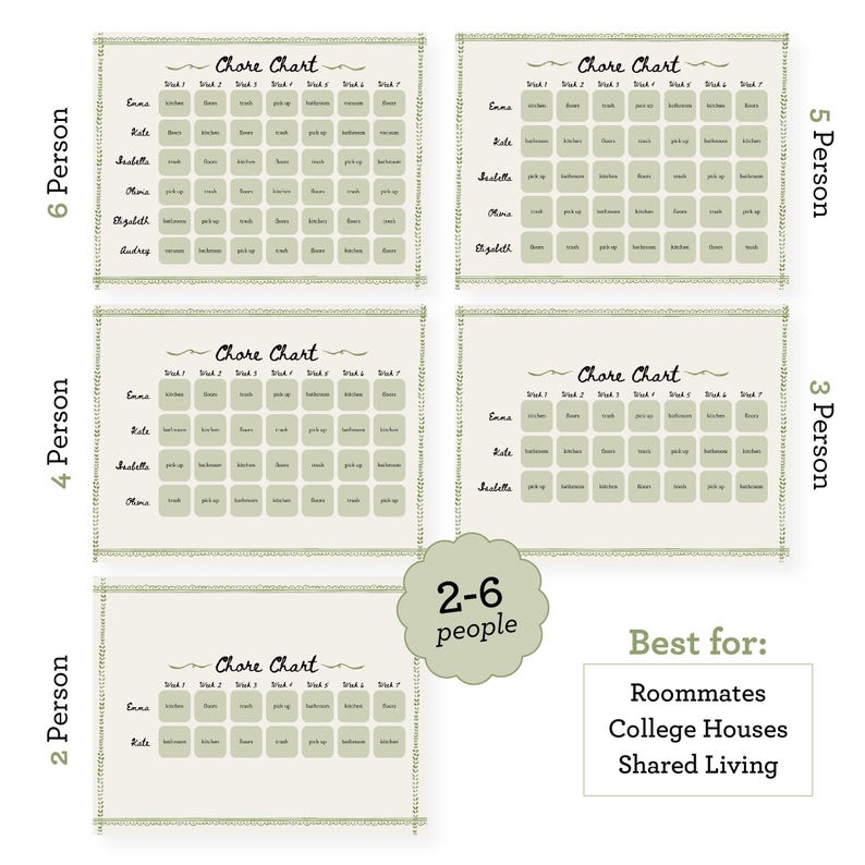 Editable Roommate Chore Chart: College Apartment Cleaning Schedule ...