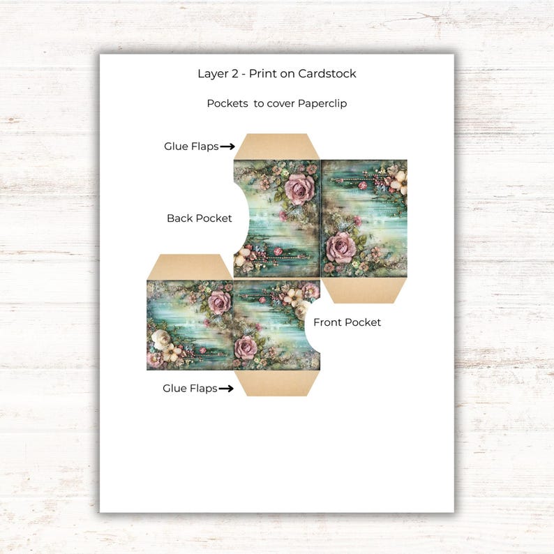 Dragonfly Hidden Paperclip Kit, Junk Journal Kit, Ephemera, 3 Hidden ...