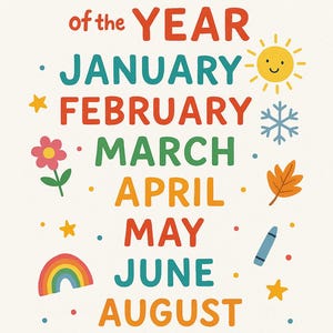 Classroom Posters Bundle: Motivational & Educational Prints (PDF) - Etsy