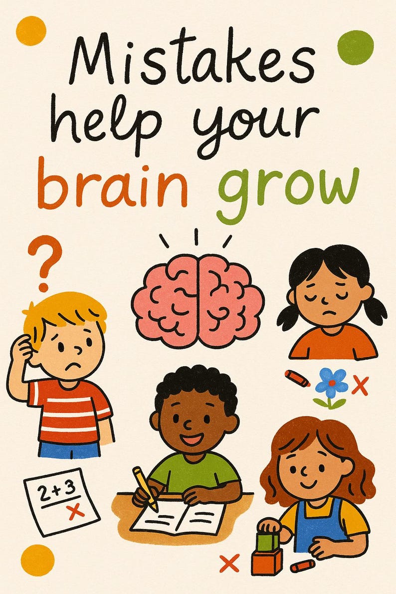 Classroom Posters Bundle: Motivational & Educational Prints (PDF) - Etsy