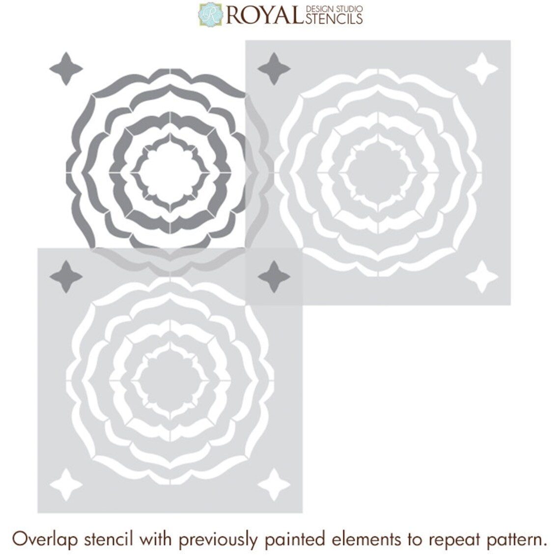 Ripple Wave Circle Tile Stencil for Painting Floors and - Etsy