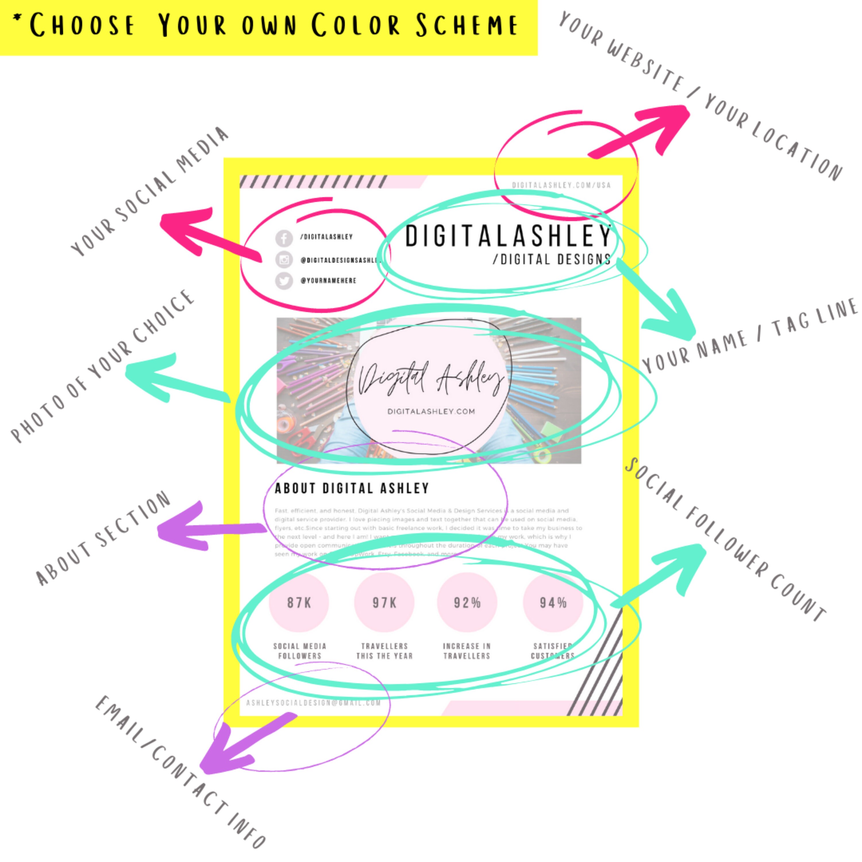 Single Page Customizable Pre-made Layout Customized Media Press Kit - Etsy