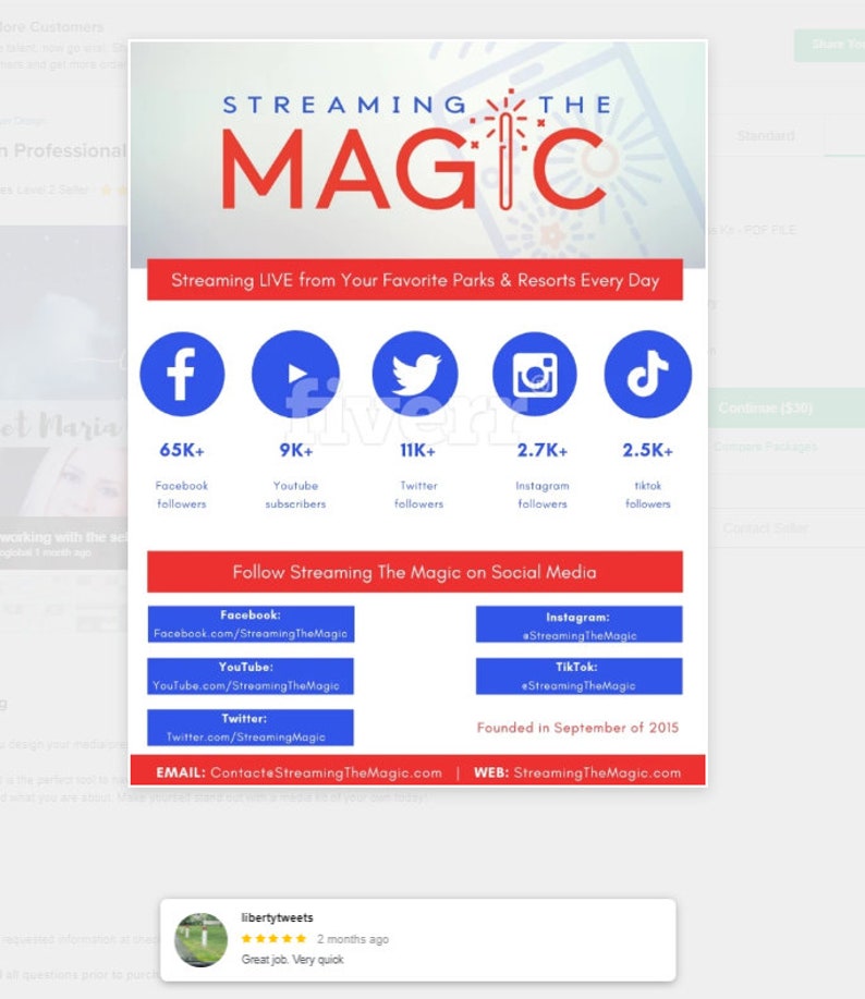 Professional Media Kit, Press Kit, Advertiser Kit, Blogger Kit , Etc ...