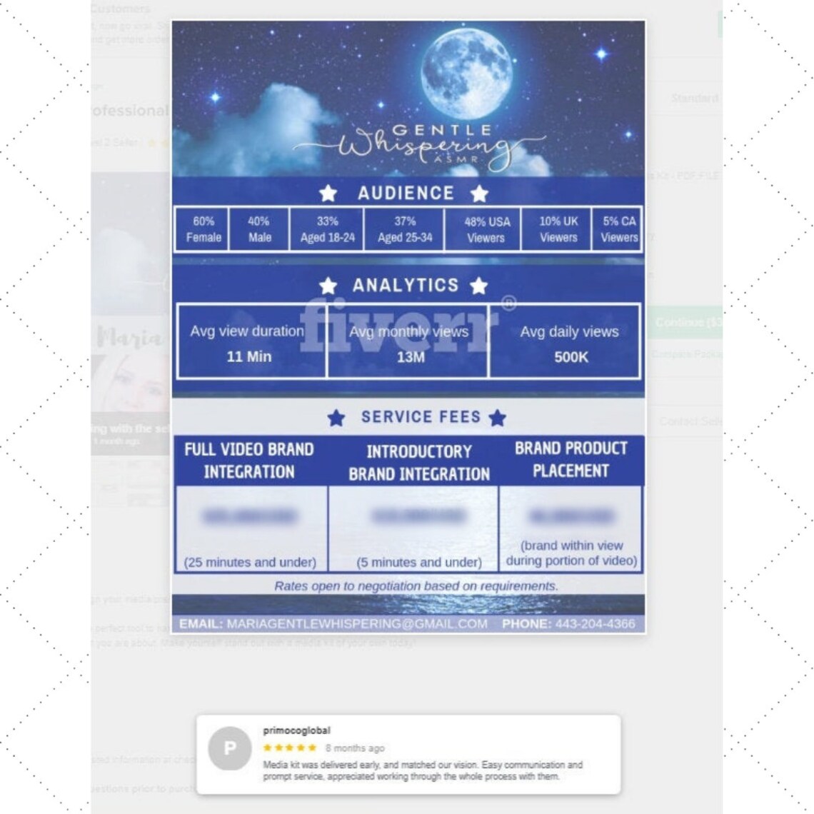 Professional Media Kit, Press Kit, Advertiser Kit, Blogger Kit , Etc Blog Kit Media Kit Press ...