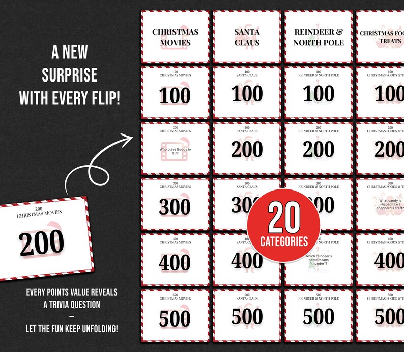 Christmas Jeopardy Game Bundle, Christmas Jeopardy Printable, Holiday ...