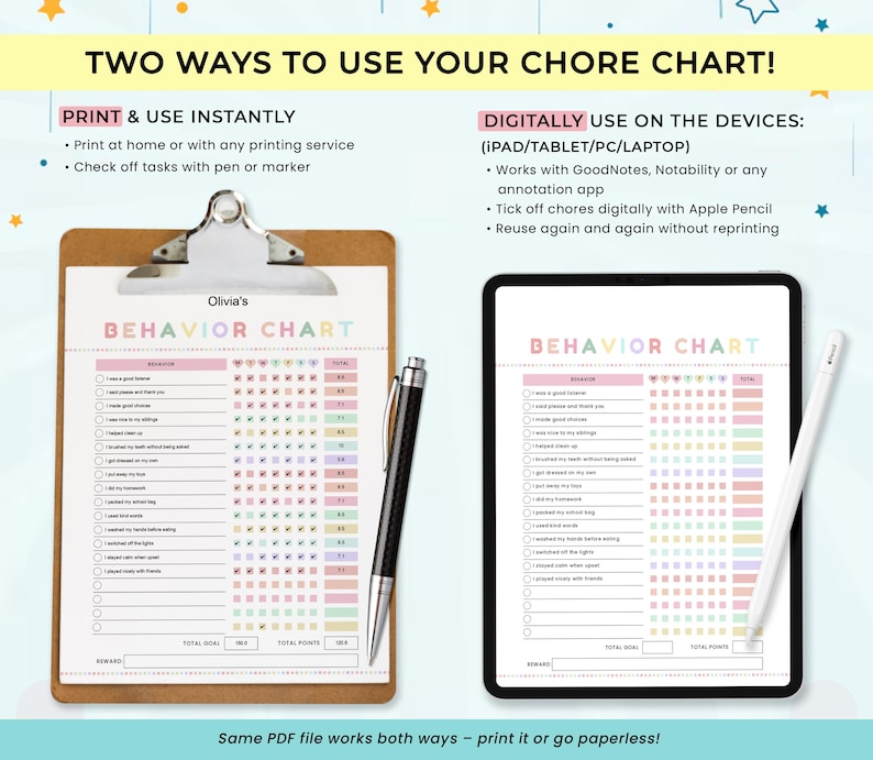 Behavior Reward Chart for Kids, Editable Behavior Tracker, Good ...