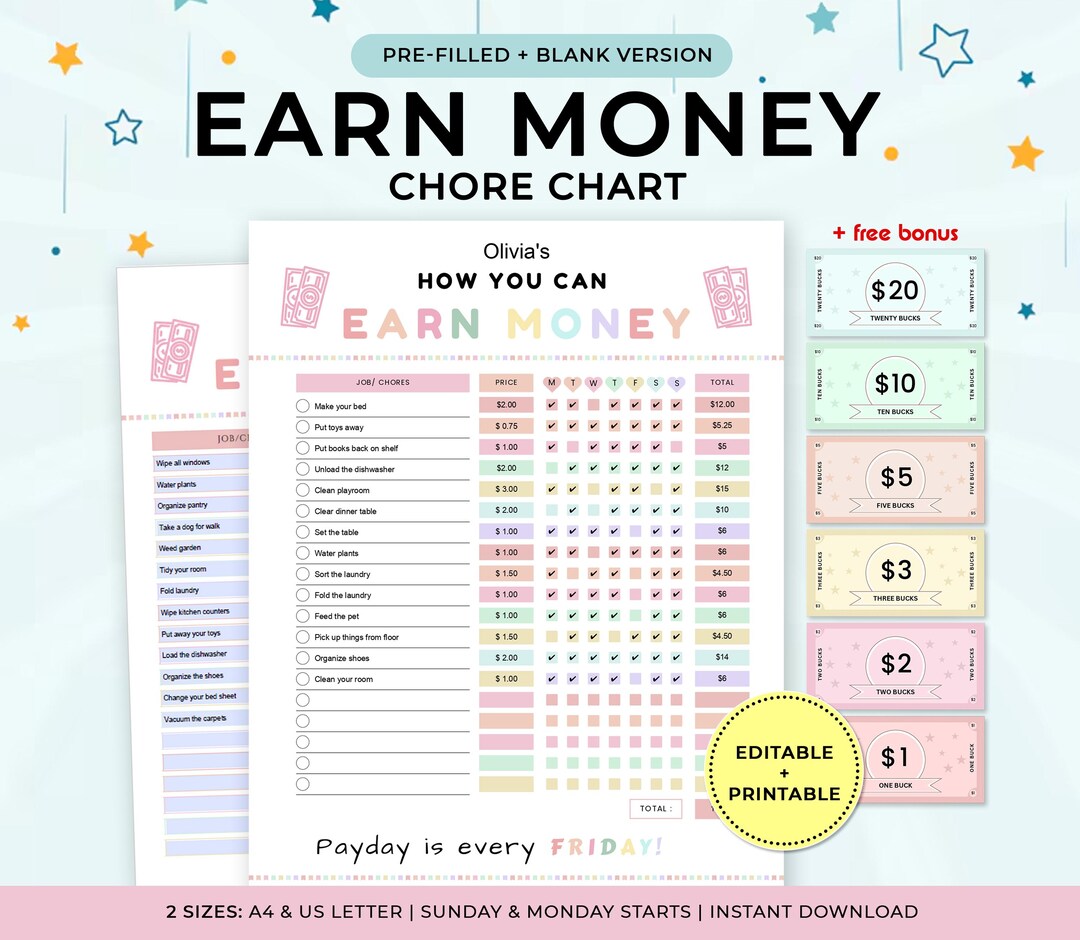 Earn Money Chart, Weekly Allowance Chore Chart, Editable How to Earn ...