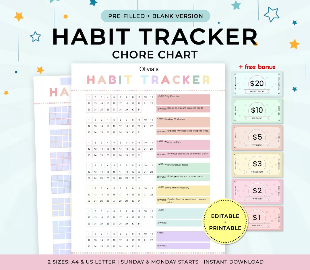 Editable Kids Habit Tracker, Printable 30 Days Habit Tracker, Daily ...