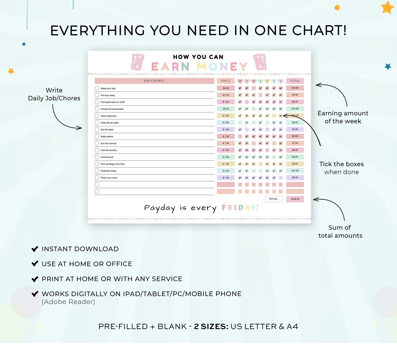 EDITABLE Allowance Tracker Kids, Printable Earn Money Chart, Daily ...