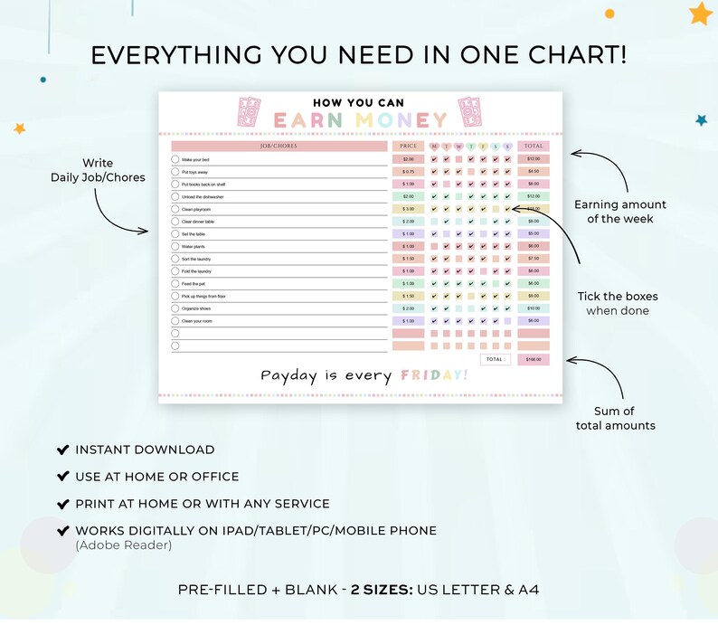 EDITABLE Allowance Tracker Kids, Printable Earn Money Chart, Daily ...