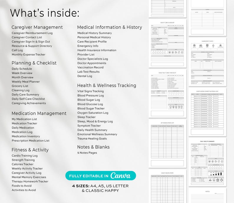 Caregiver Checklist Template, Caregiver Planner, Caregiver Resources ...